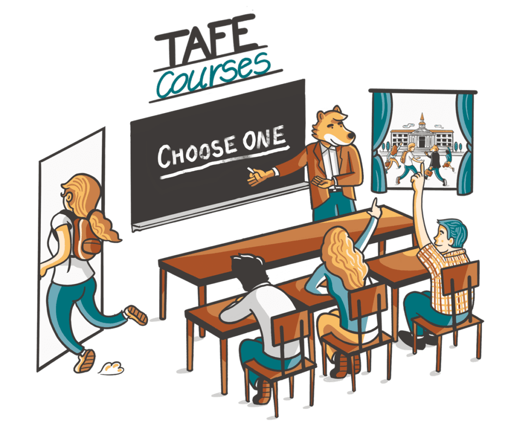 Study a TAFE course in Australia - Dingoos