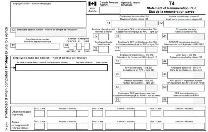¿Cómo hacer tu declaración de impuestos en Canadá? - Dingoos